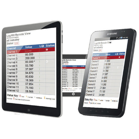 Universal data-logger - Power Jacks - USB / with screen / programmable