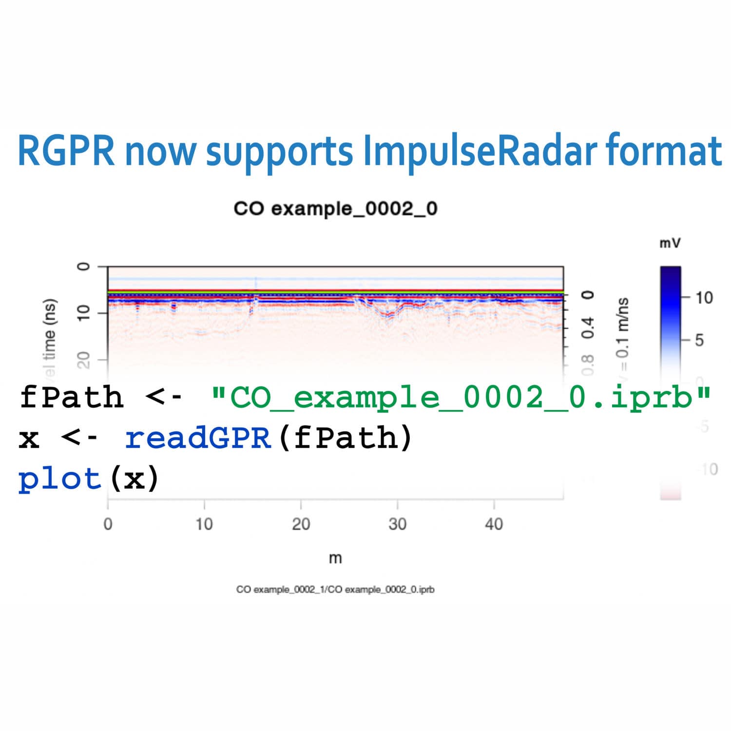 Analysis software - RGPR - ImpulseRadar - statistical / programming ...