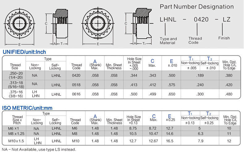 Ifi 100/107 Standard Buy Wholesale | www.oceanproperty.co.th