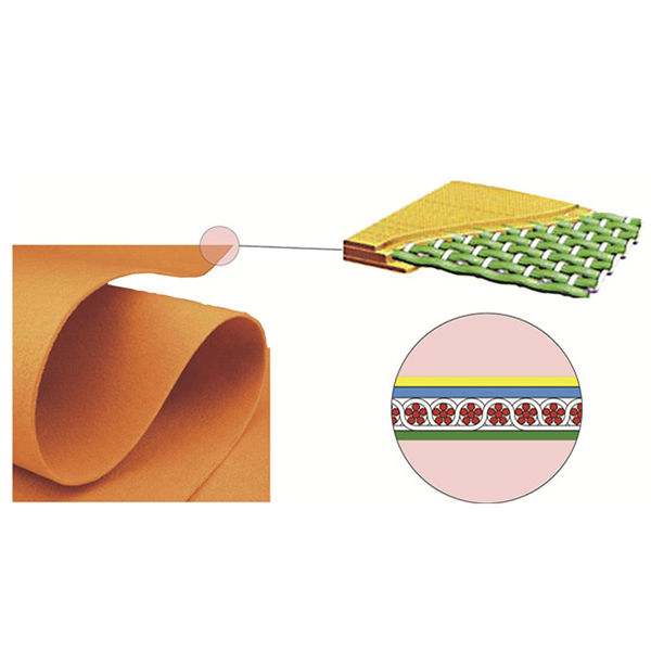 Single layer felt - Qinyang Aotian Machinery Manufacturing Co., Ltd.