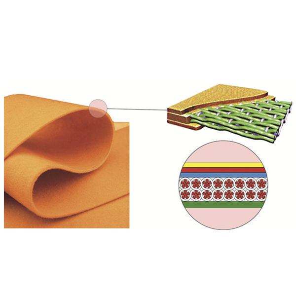 Double layer felt - Qinyang Aotian Machinery Manufacturing Co., Ltd ...