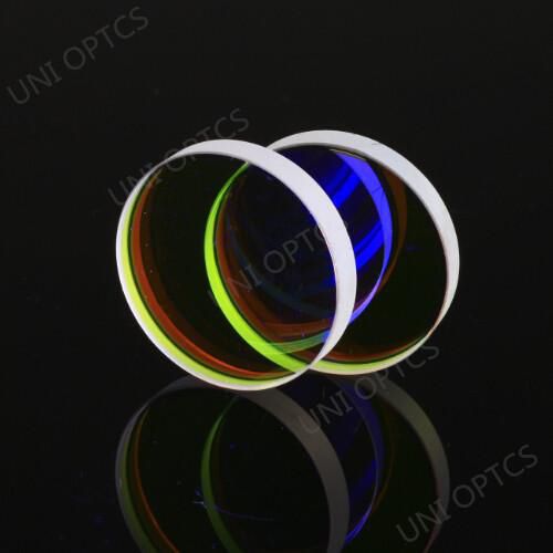 Nd:YAG laser window - UNI Optics Co., Ltd