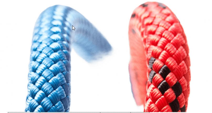 Static rope - GeoStatic NE - Nodus Factory Industry - polyamide ...