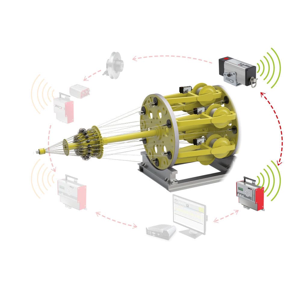 Tension controller - RTM X42.BC series - FMS Force Measuring Systems AG