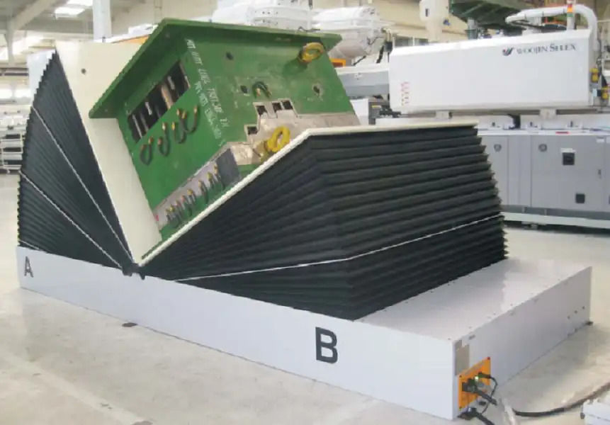 Mold rotator - FPMT-02 - Shanghai Fhope machinery co.,ltd - hydraulic