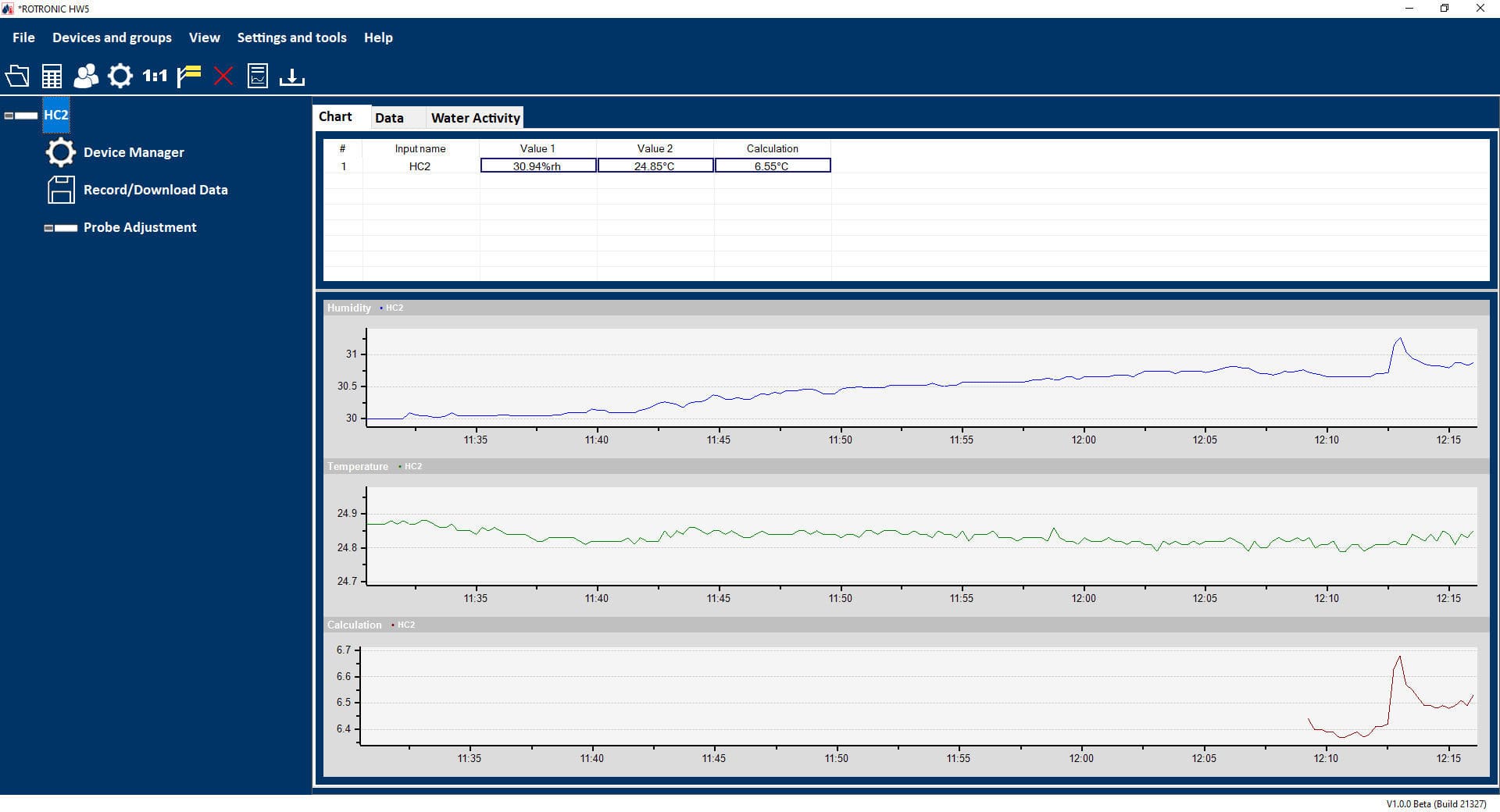 Measurement system analysis (MSA) software - Rotronic HYGROSOFT ...