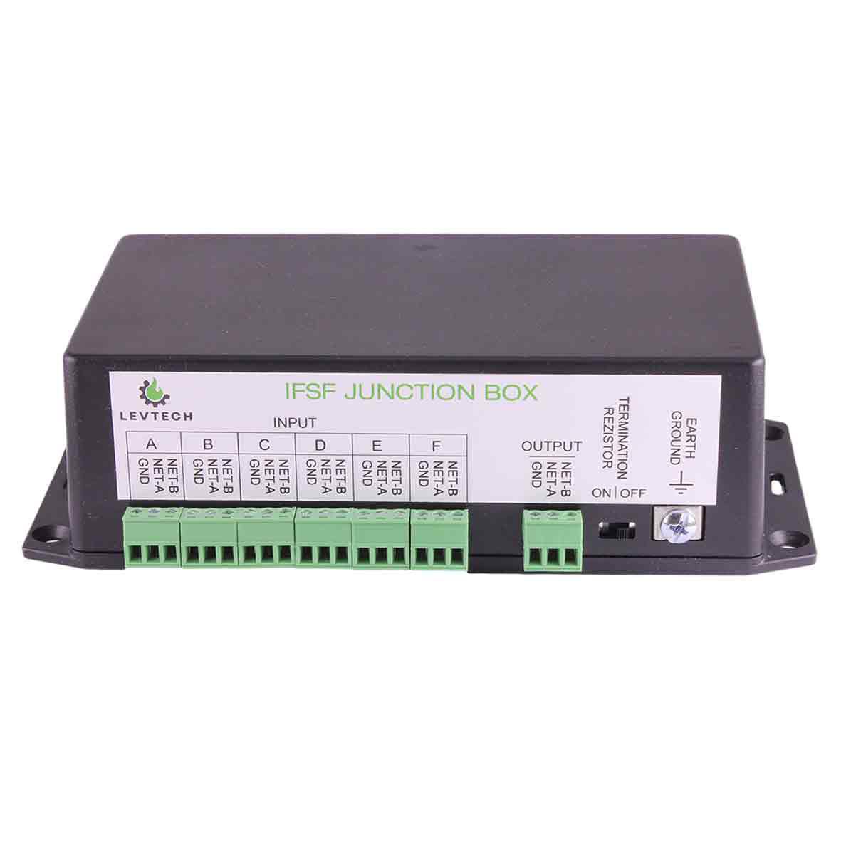 Wall-mounted junction box - LSP-FJB - Levtech Service Production SRL ...