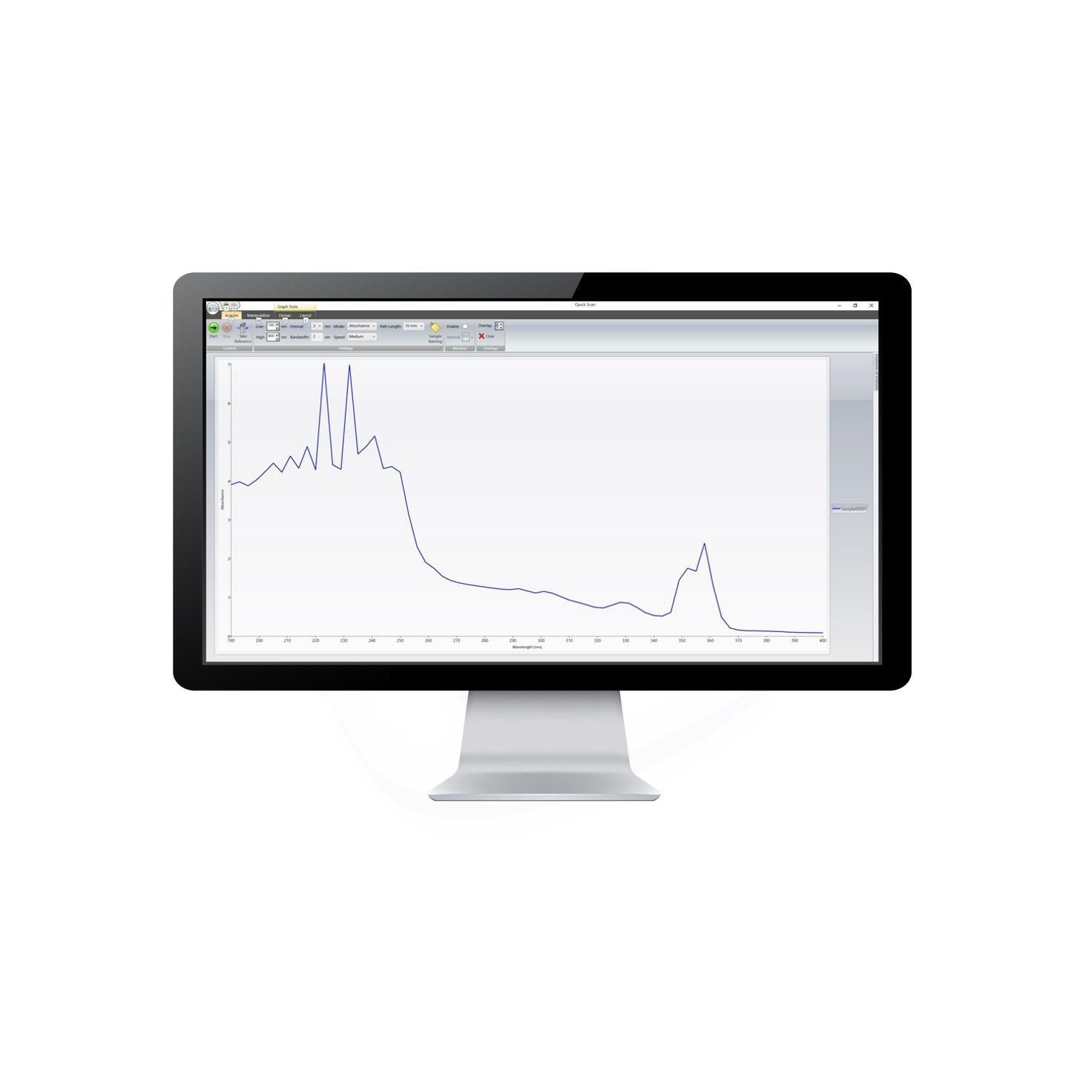 Analysis software - Harvard Bioscience, Inc. - measurement ...