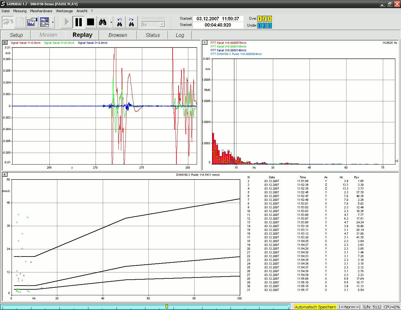 Analysis software - SAMURAI - SINUS - vibration analysis / measurement ...