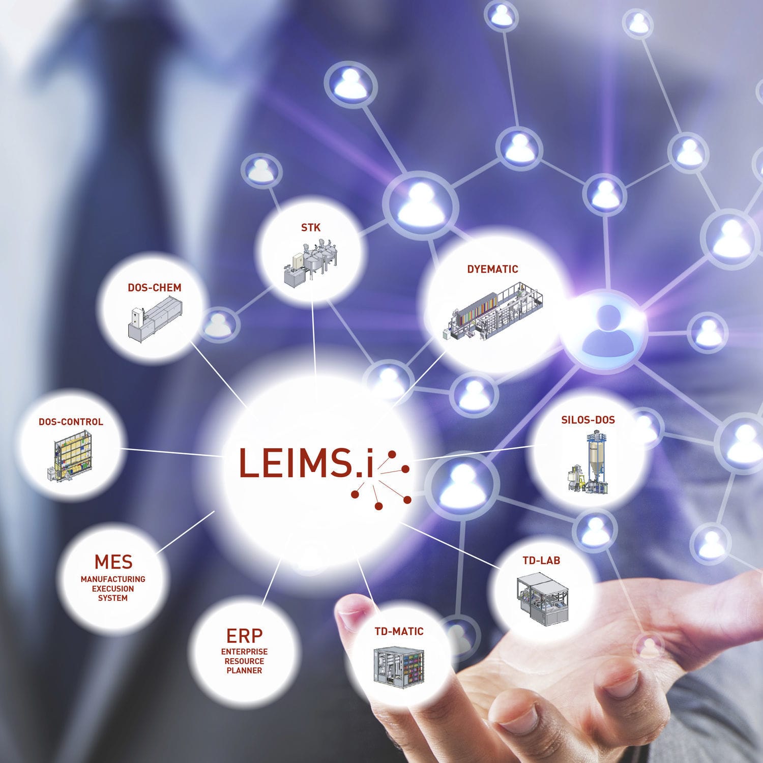 Management software package - LEIMS - LAWER