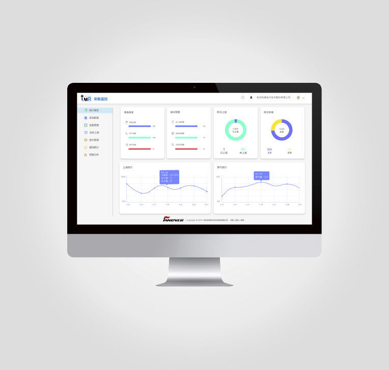 Analysis software - HANGZHOU INNOVER TECHNOLOGY CO., LTD. - data ...