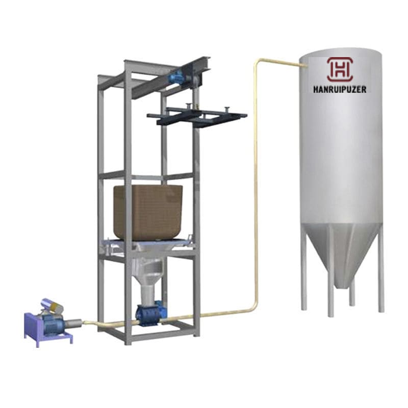 Bulk big bag unloading machine - Hanrui Puzer - powder / industrial ...