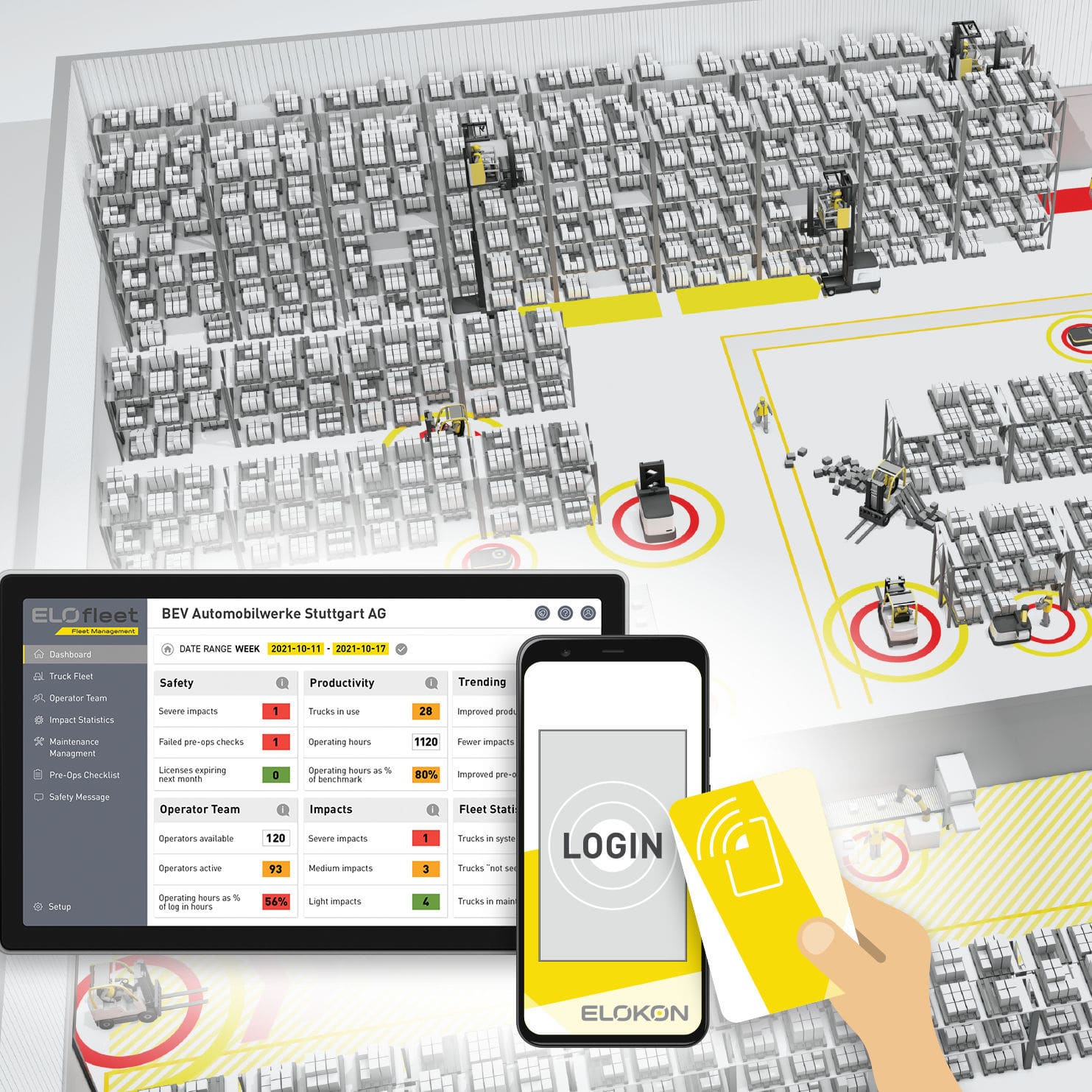 Vehicle fleet management software - ELOfleet - ELOKON GmbH - safety ...