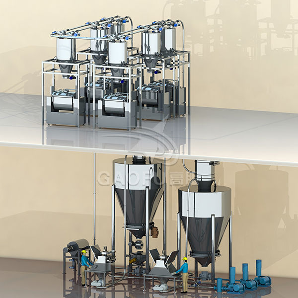 Automatic feeding system - Gaofu - pneumatic / for production lines ...