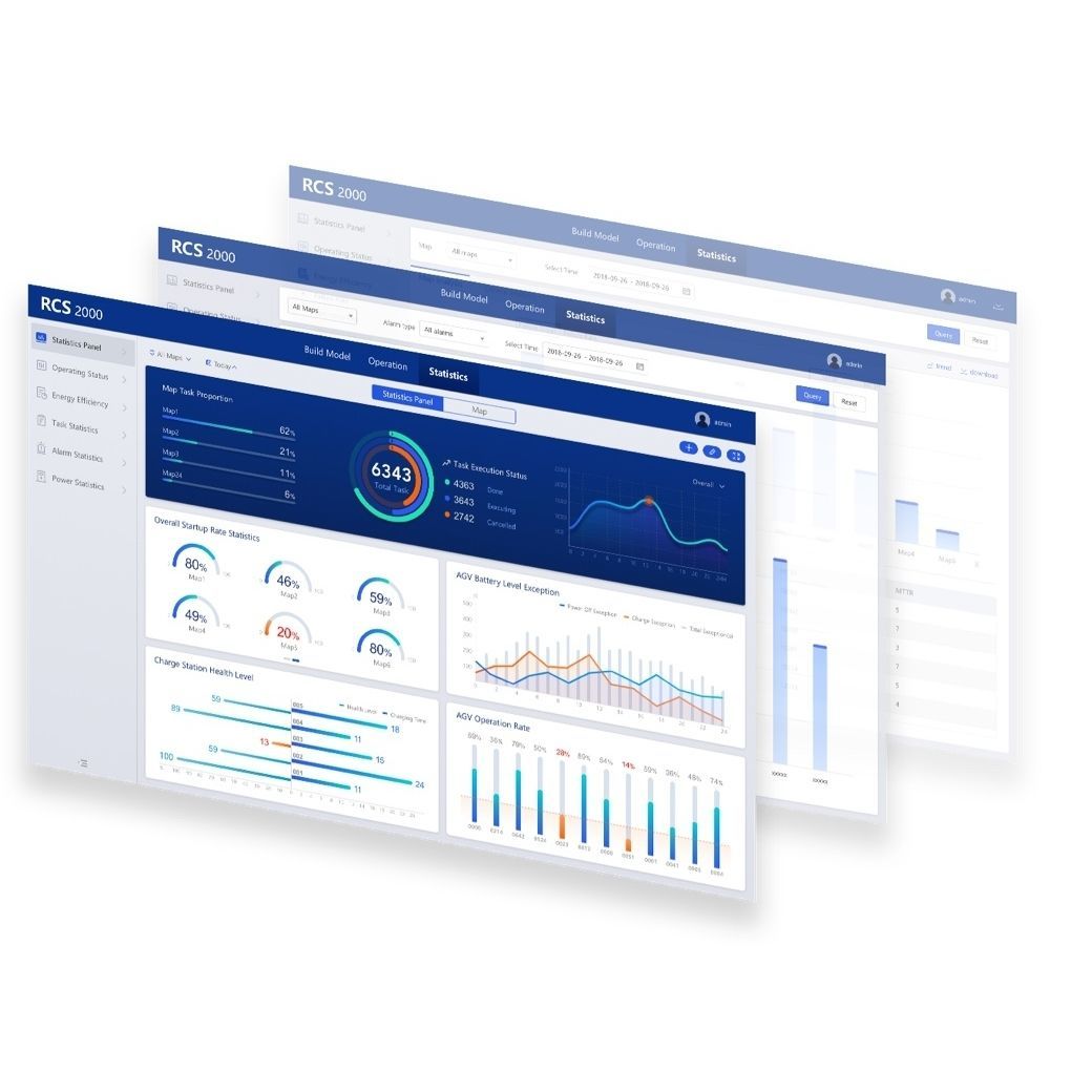 Warehouse management (WMS) software - RCS 2000 - Hikrobot - control ...