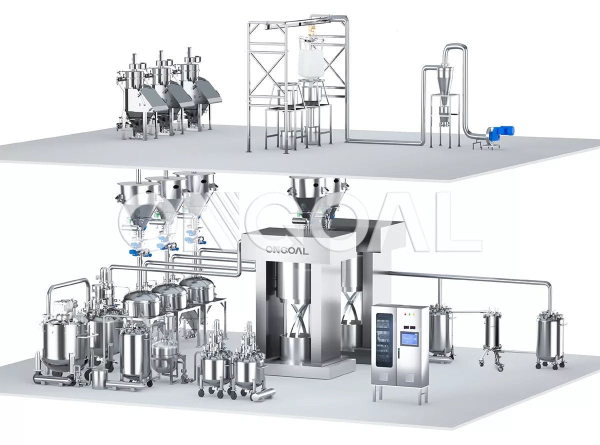 Spiral batter mixer machine - ONGOAL TECHNOLOGY CO., LTD. - planetary ...