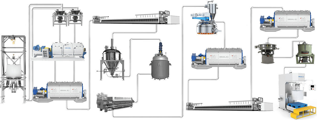 Battery cathode production line - ONGOAL TECHNOLOGY CO., LTD. - automatic