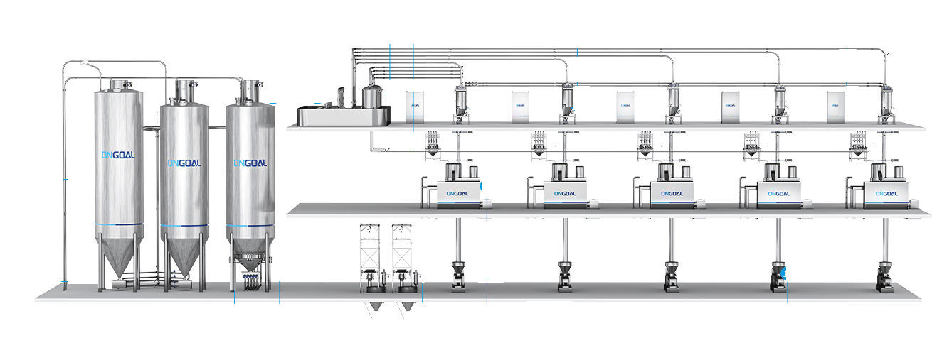 Powder mixing system - ONGOAL TECHNOLOGY CO., LTD. - automatic / continuous
