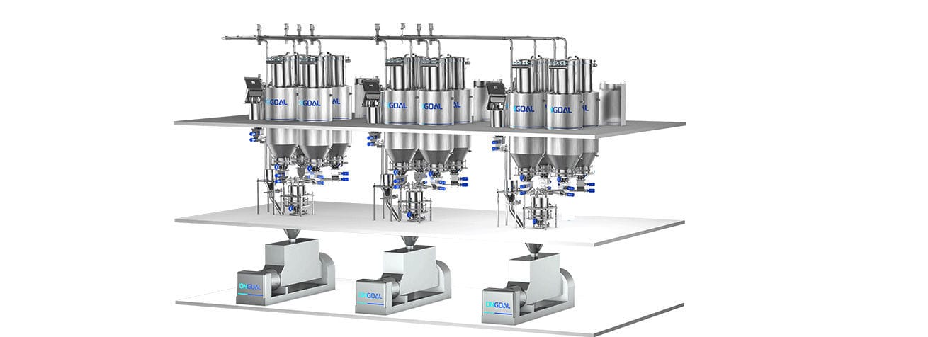 Powder mixing system - ONGOAL TECHNOLOGY CO., LTD. - automatic