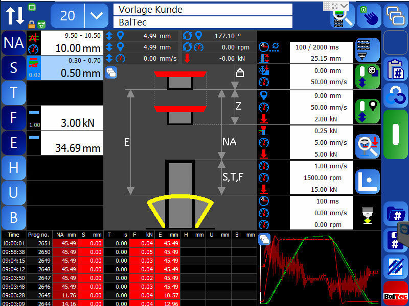 Automation control - BalTec AG