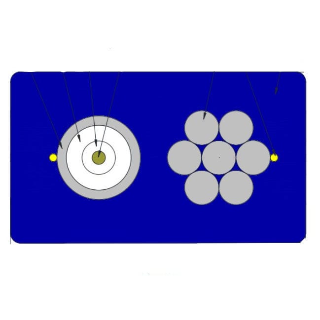 Power cable - Flat Pack 16AWG - ESP Cable Solutions Co.,Limited - flat ...