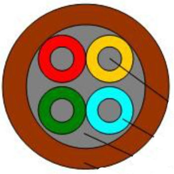 Power cable - 4 Cores, 24AWG - ESP Cable Solutions Co.,Limited ...