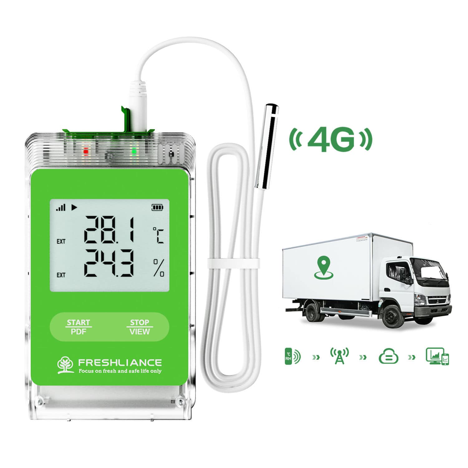 Temperature and humidity data logger - Fresh Tracker - Zhengzhou ...