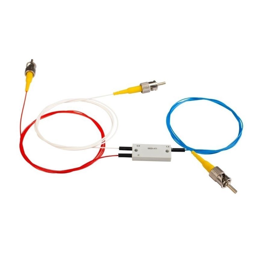 Fiber optics multiplexer - CP-MX - SEDI ATI - module / wavelength / for ...