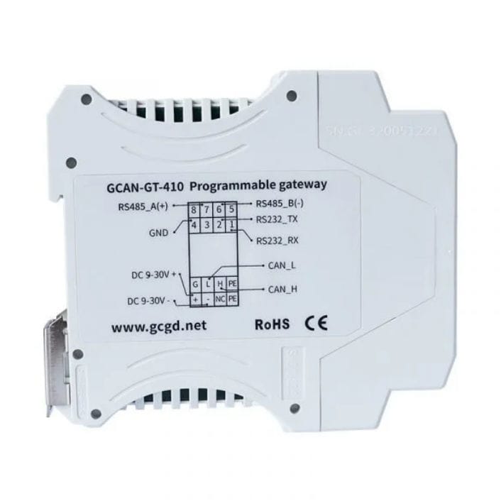 Communication gateway - GCAN-410 - Shenyang Vhandy Technology Co ...