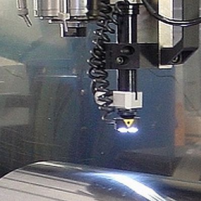 Measuring camera system - LANG