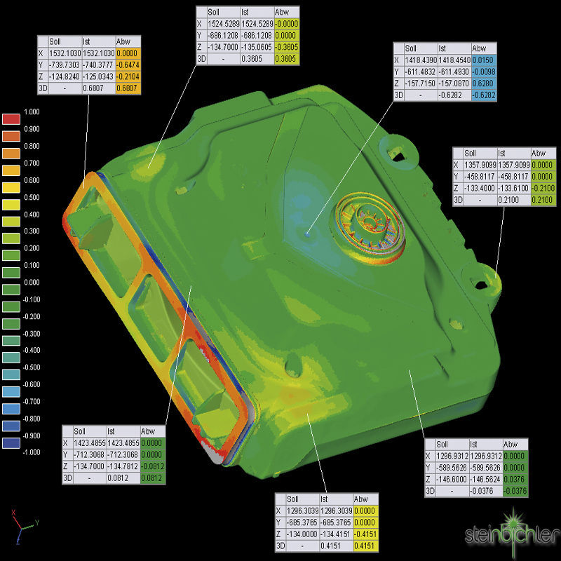 CAD part inspection comparison software - INSPECTplus - Steinbichler ...