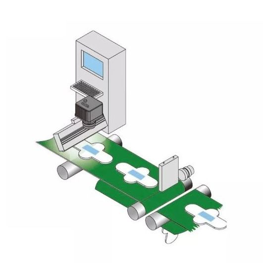 Quality inspection system - Jiangsu Jwc Machinery Co., Ltd. - for ...