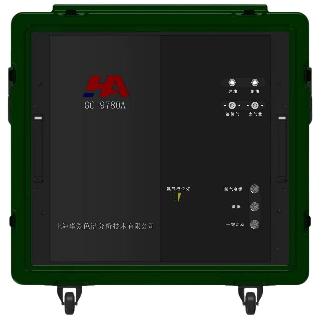 Portable chromatograph - GC-9780A - Shanghai Huaai Chromatography ...