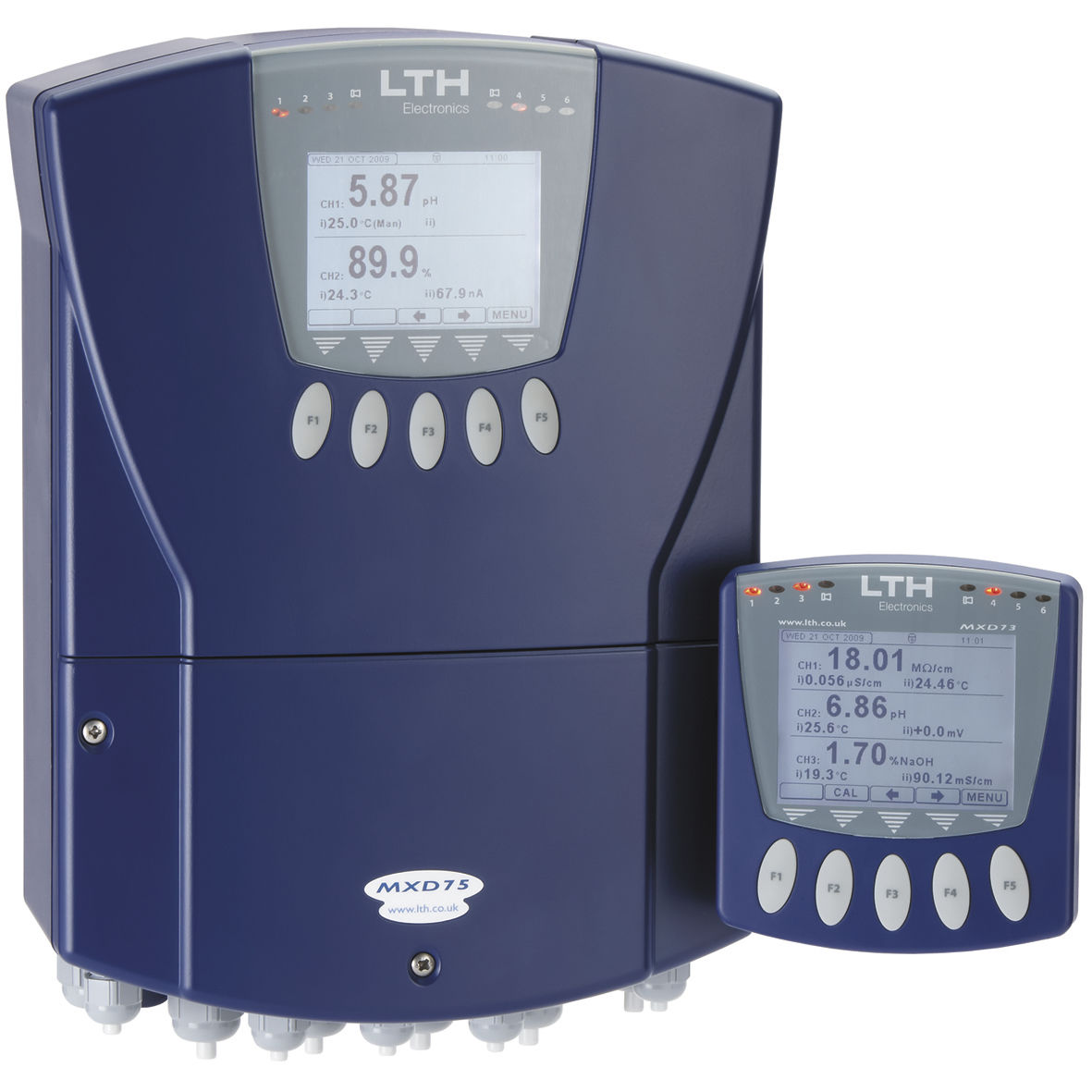 Liquids analyzer - MXD70 Series - LTH Electronics Ltd - monitoring ...