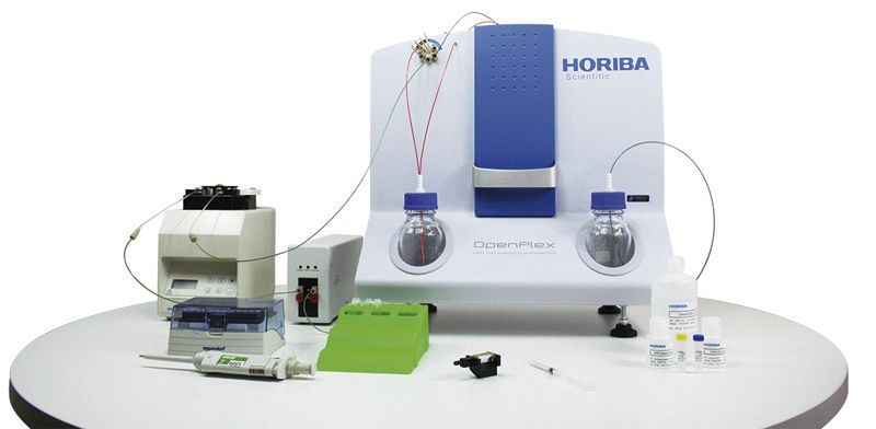 Surface plasmon resonance (SPR) biosensor - OpenPlex - HORIBA Scientific