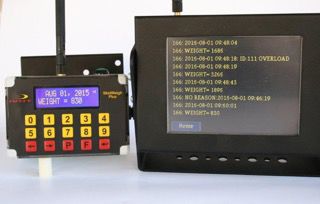 Data communication controller - Integrated Visual Data Technology Inc