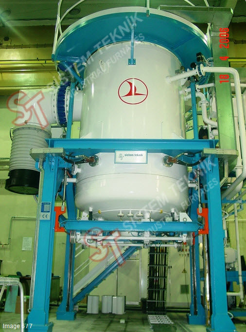 Vacuum furnace - VF-2D-A series - Sistem Teknik Industrial Furnaces ...