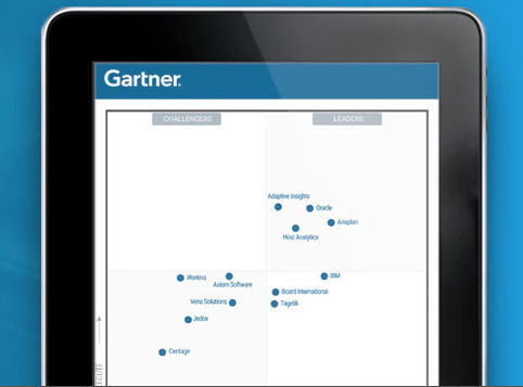 Planning software - Oracle EPM - Oracle - performance management / cloud