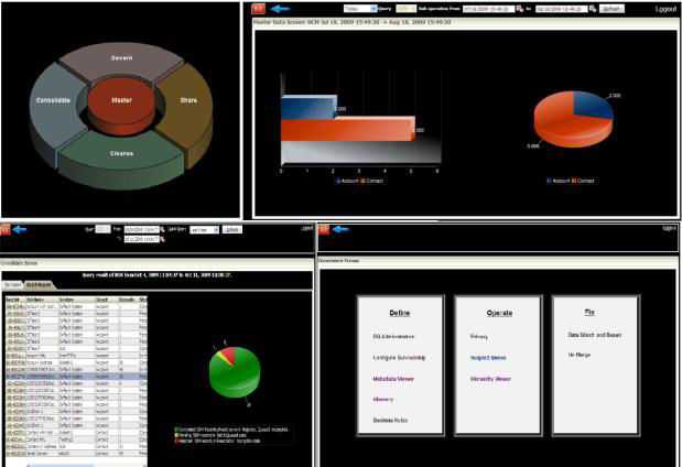 Management software - DRM - Oracle - quality / data management / for ...