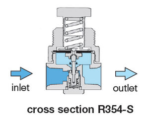 Compressed air pressure regulator / single-stage / diaphragm / stainless steel - R364-S - AirCom ...