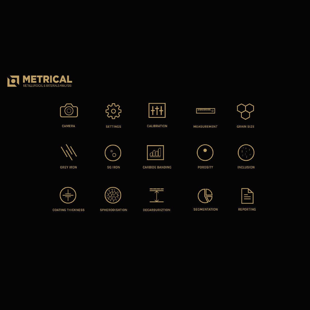 Analysis software - 14625 - Unitron - metallurgical accounting ...