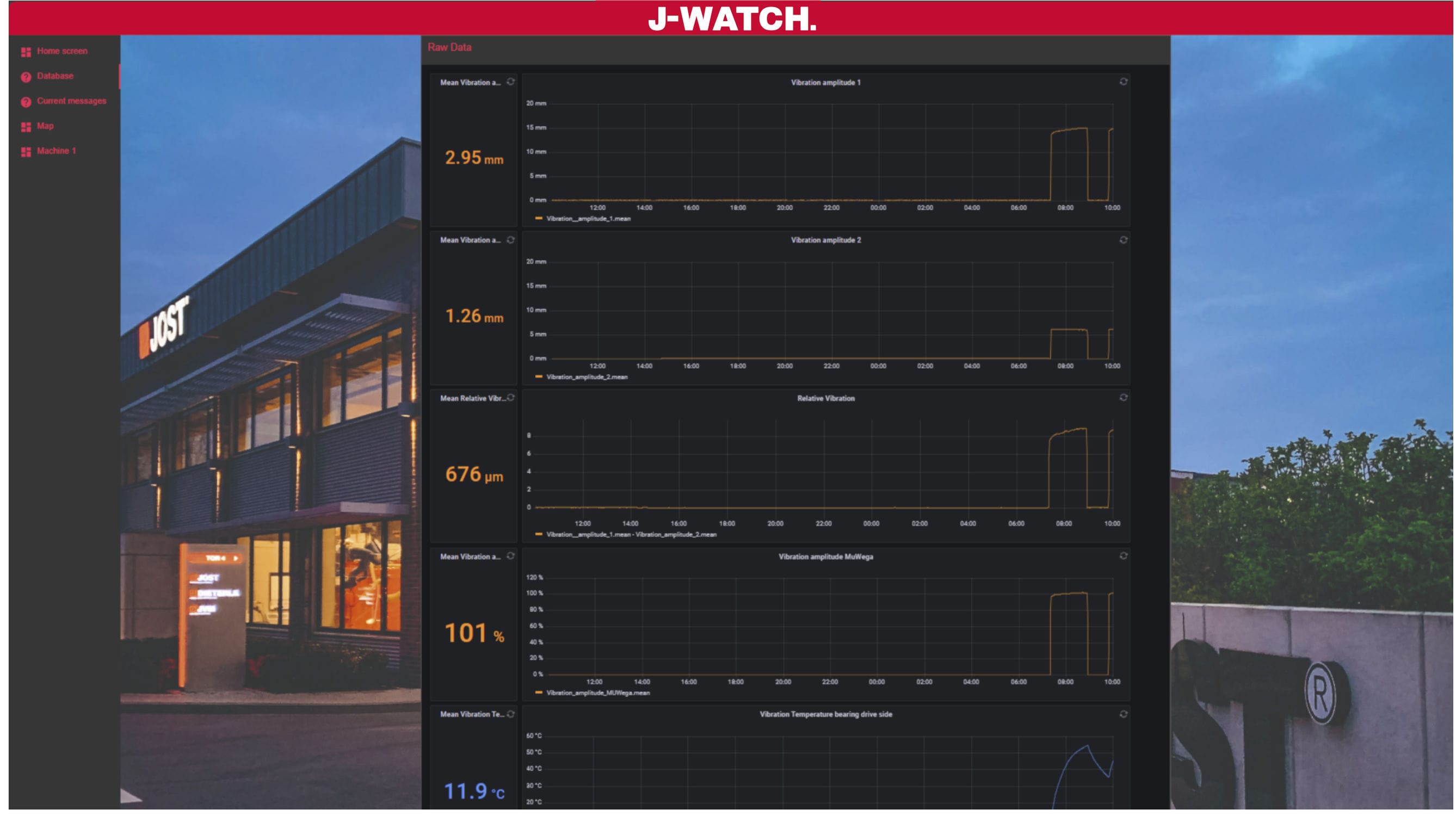 Temperature monitoring system - J-WATCH - JÖST - process / real-time