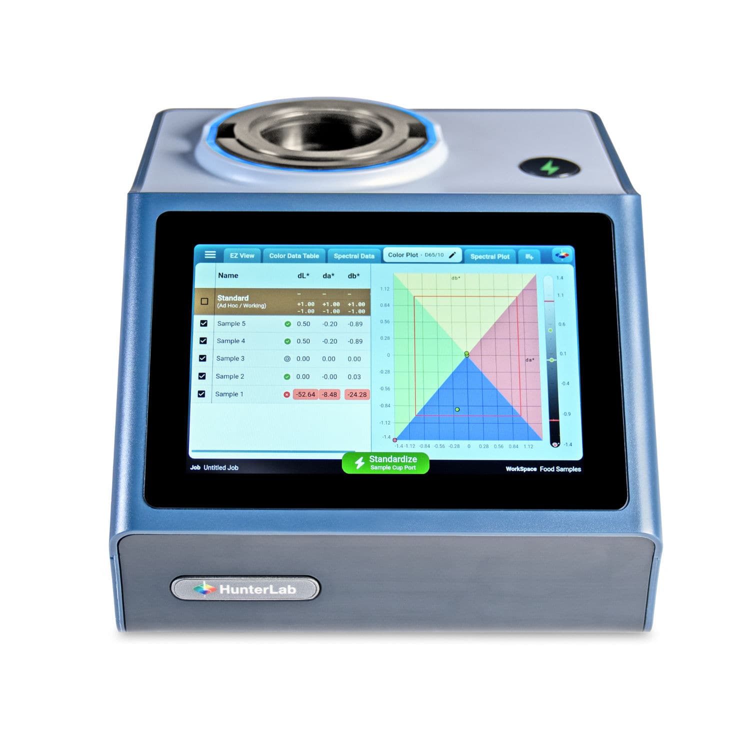 Compact colorimeter - ColorFlex L2 - HunterLab Europe GmbH - benchtop ...