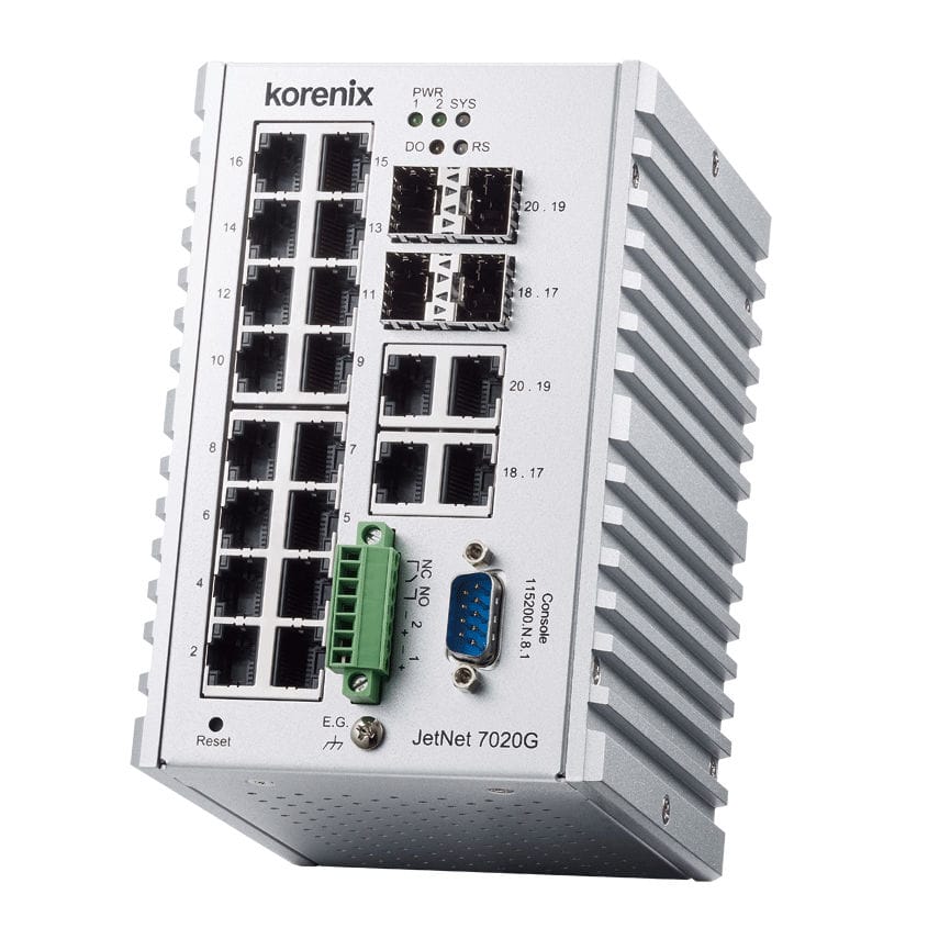 Managed Ethernet switch module - JetNet 7020G - Korenix Technology - 20 ...