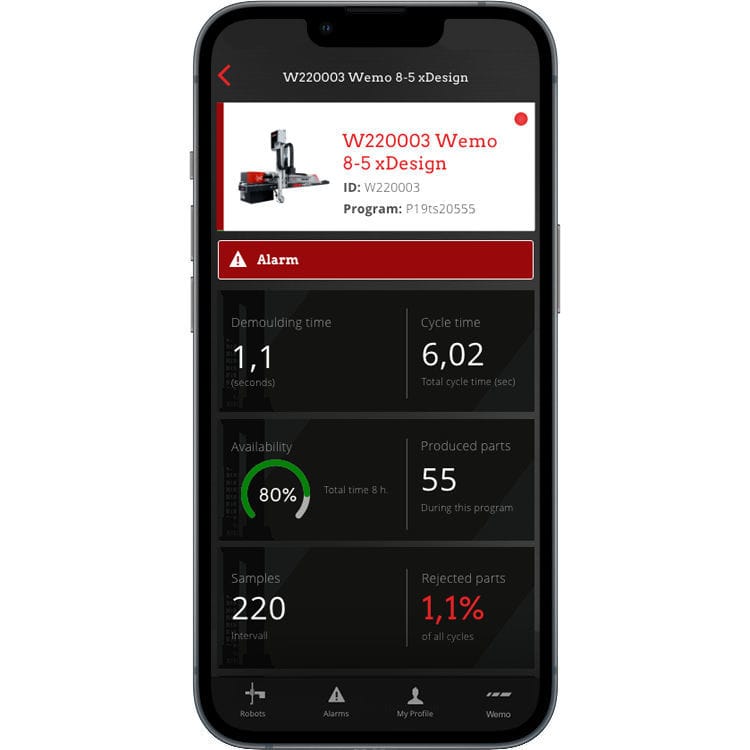 Control mobile app - Wemo Automation - monitoring / connectivity / online