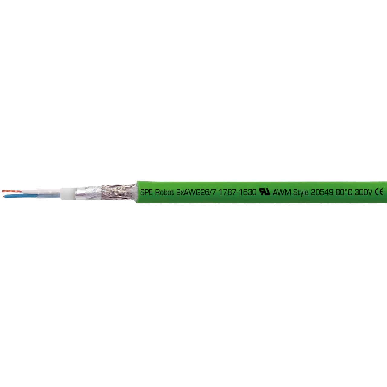 Câble une paire de fil - 17871 series - SAB BROECKSKES GMBH & Co. KG - data / Ethernet / insulated