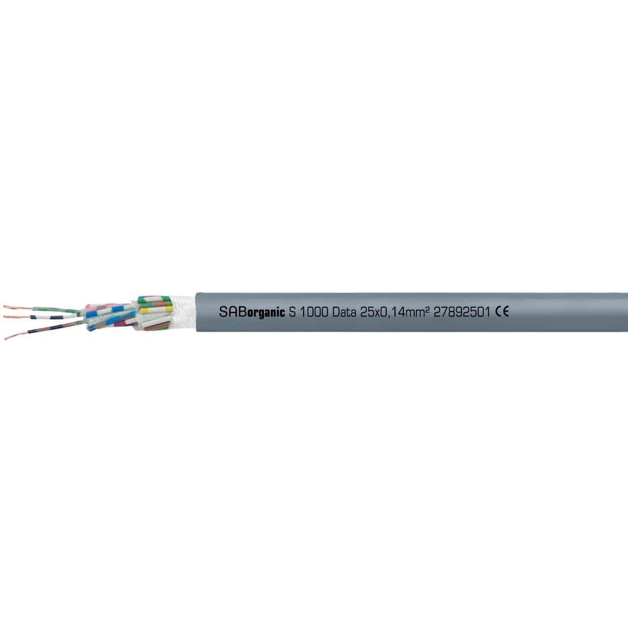 Electrical data cable - SABorganic S 1000 - SAB BROECKSKES GMBH & Co ...