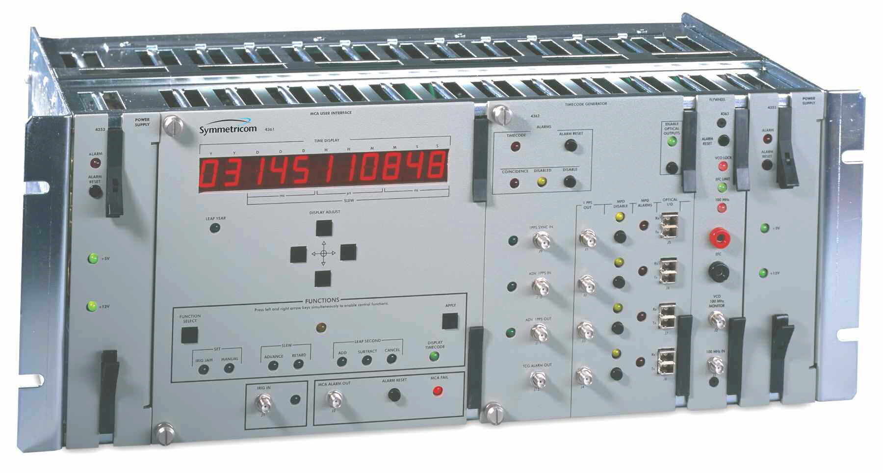 Modular fiber optic distribution panel - TSC UTCG - Microsemi