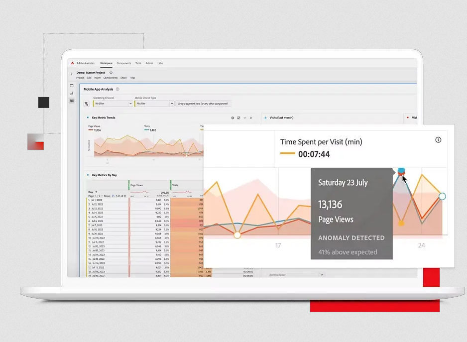 Analysis software - ANALYTICS - ADOBE - reporting / machine learning ...