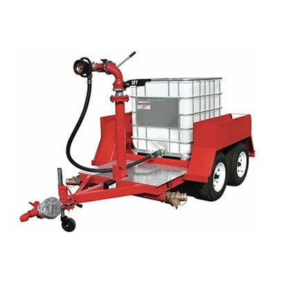 Automatic firefighting unit - ANSUL